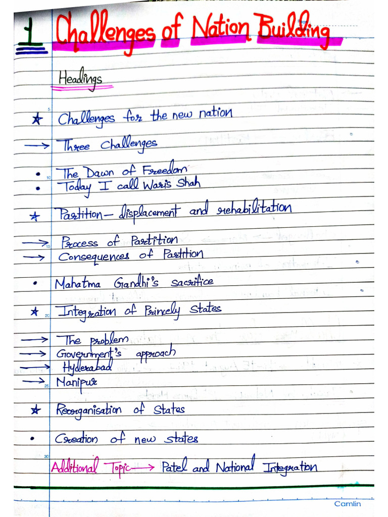Ch1 Challenges of Nations Building | PDF