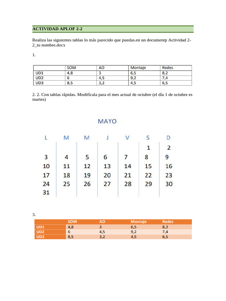 Actividad 2-2 | PDF