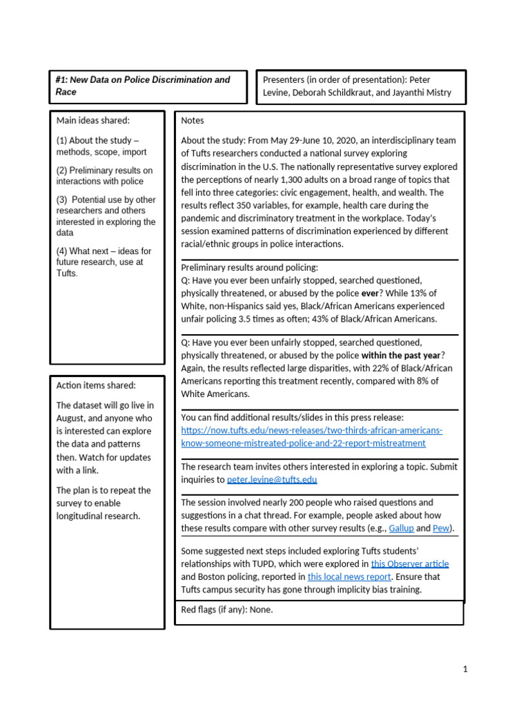 TuftsUniversity Juneteenth CompiledNotes 062020 | PDF | Sustainability ...