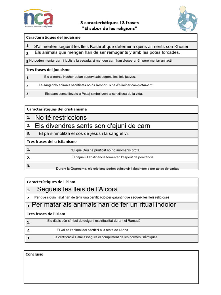 CTC ESO2 NA04 RE P01 Fitxa | PDF