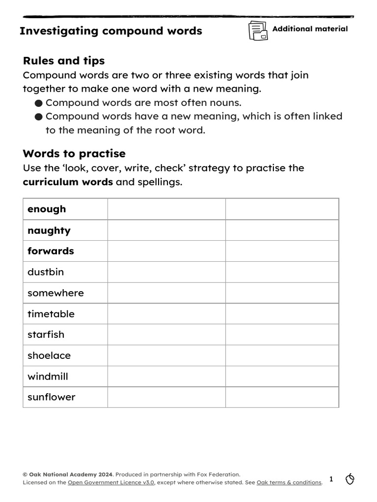 Understanding Compound Words: Rules & Tips | PDF