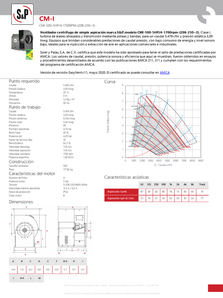 CMI 500 5HP4 1700rpm (208 230 3) 247 | PDF | Cantidades fisicas ...