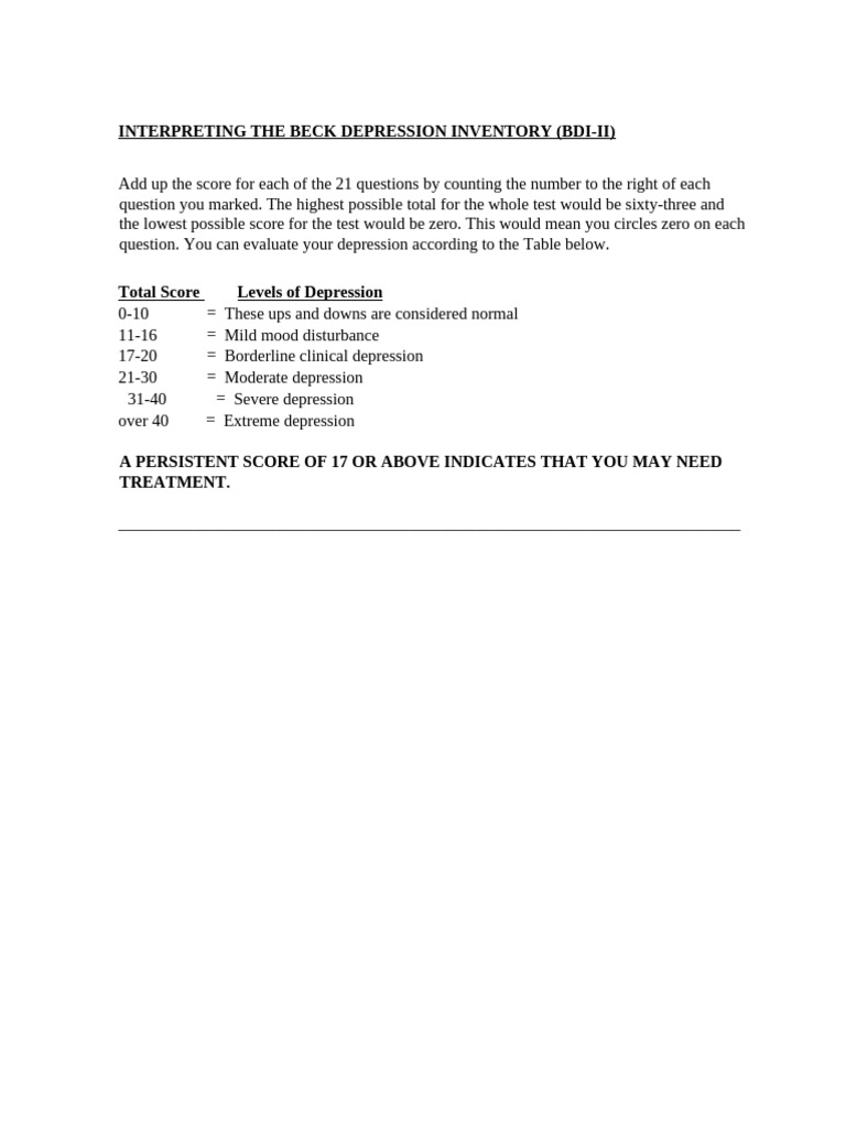 Bdi Scores Interpretation | PDF