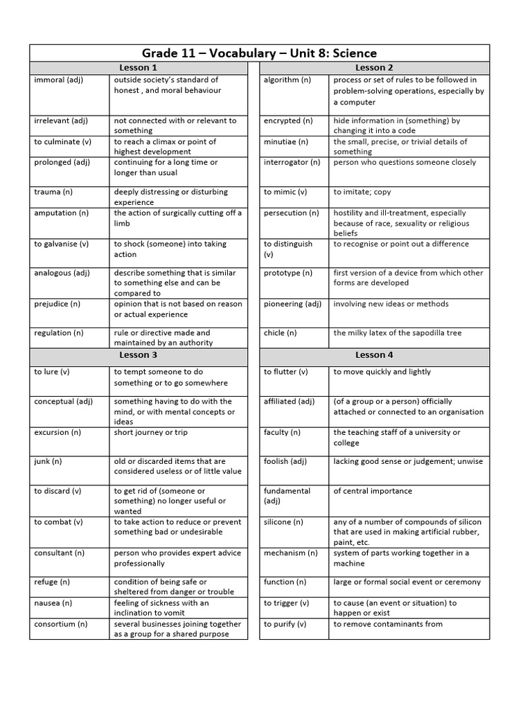 Grade 11 Vocabulary: Unit 8 Science | PDF