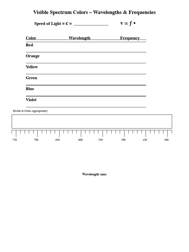 Visible Spectrum Colors | PDF