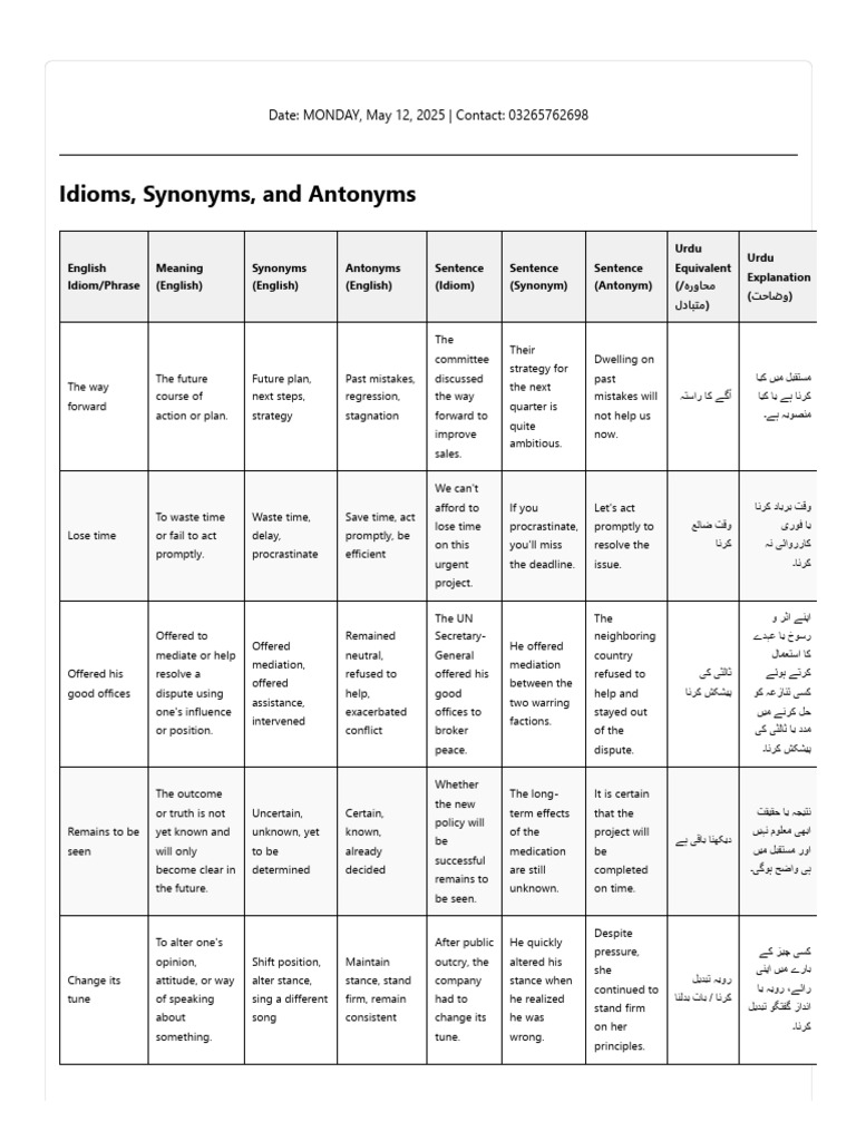 Bilingual Idioms, Synonyms, Antonyms & Word Pairs | PDF | Verb | Adverb