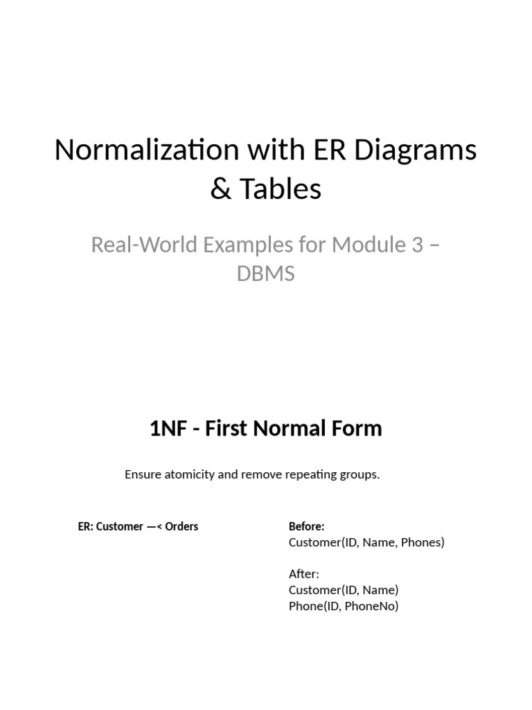 Normalization With Examples | PDF | Databases | Data Management