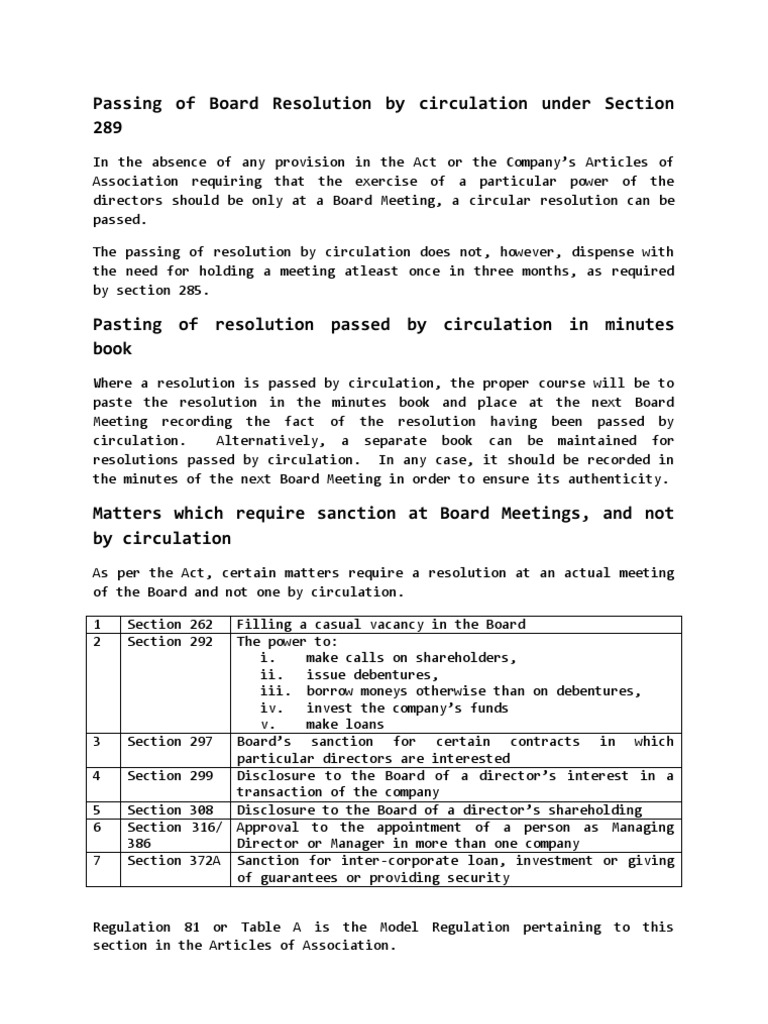 Passing of Board Resolution by Circulation Under Section 289 | PDF ...