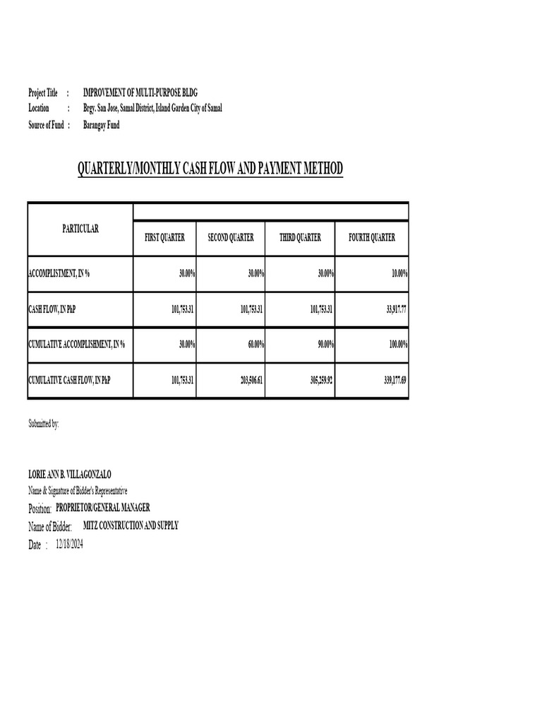 IMPROVEMENT OF mpb (cash flow) | PDF