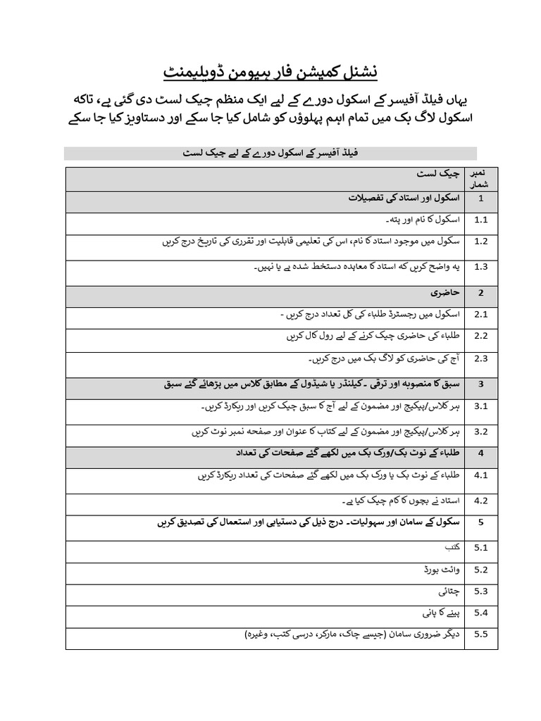 Check List For FOs | PDF
