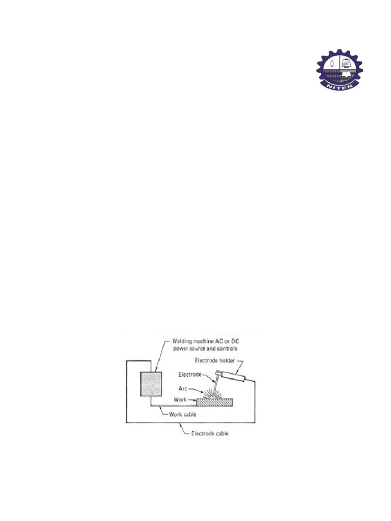 Study and Operation of Shielded Metal Arc Welding (SMAW) Process | PDF ...