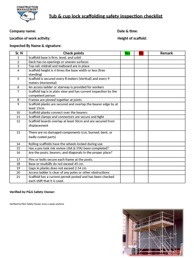 Cup Lock Scaffolding | PDF