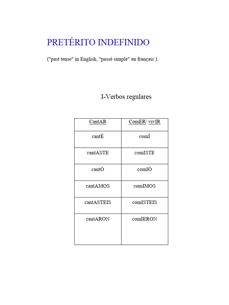 PRETÉRITO INDEFINIDO Completo | PDF | Sintaxis | Lingüística