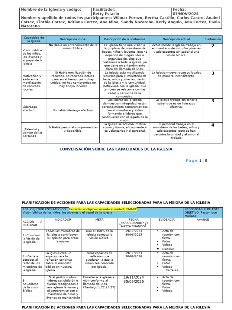 Ec0636 Herramienta Espejo - 07nov2024 636 | PDF