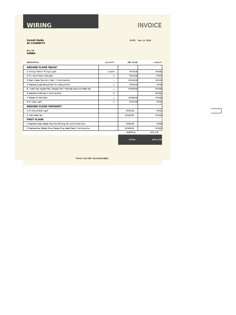 Invoice Perda 2 | PDF