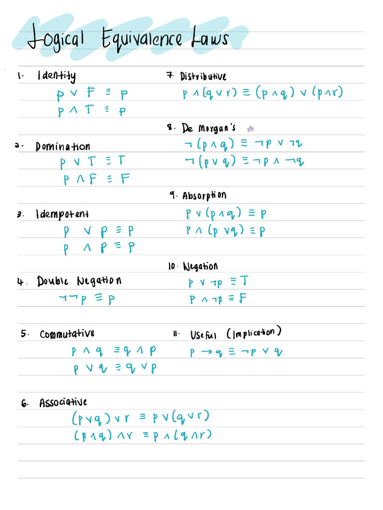 CSC510 Logical Equivalence | PDF