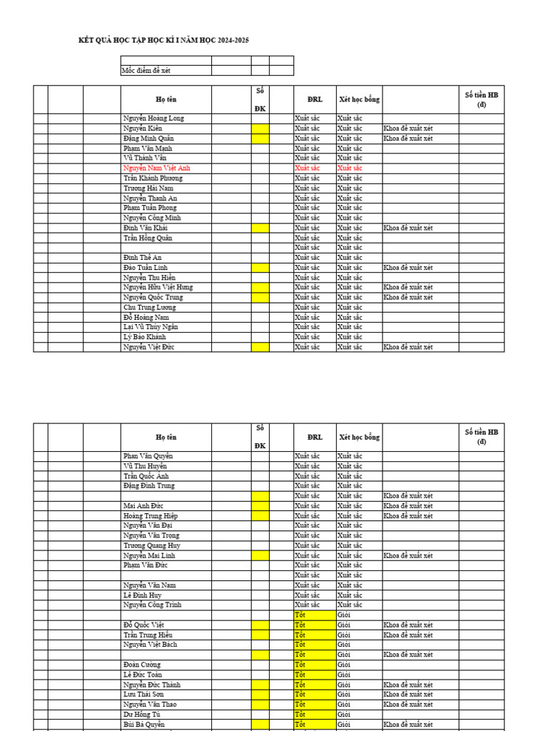 KTMT_K66,67,68 | PDF