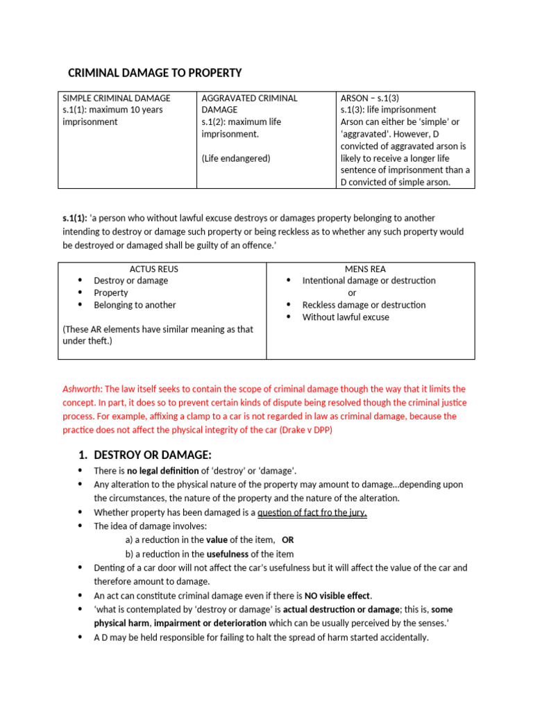 Understanding Criminal Damage Laws | PDF | Recklessness (Law) | Arson