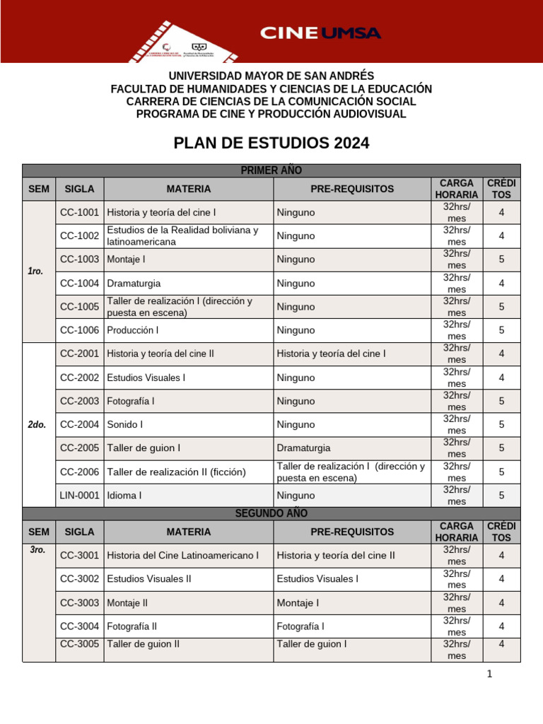 Plan de Estudios 2024 CINE-UMSA | PDF