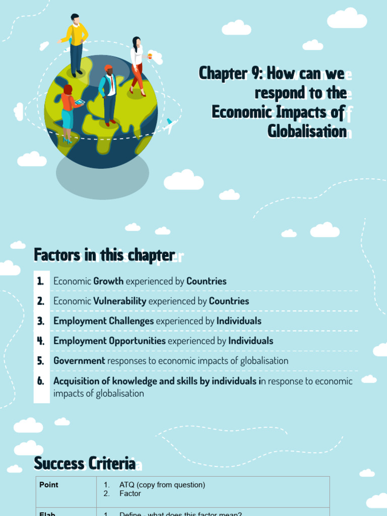 4g3-1 Chapter 9 Mindmap Group Work | PDF | Cost Of Living | Globalization