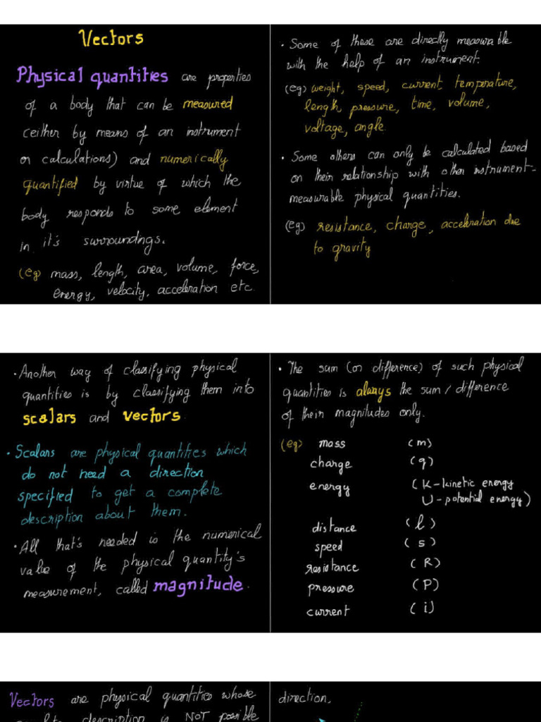 Introduction To Vectors | PDF