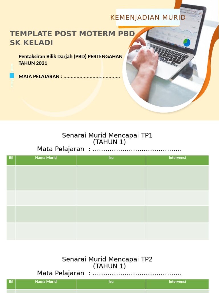 Post Mortem & Intervensi Pbd Tgh Tahun | PDF