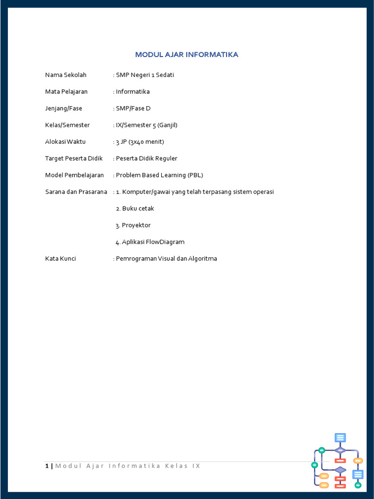 MODUL AJAR INFORMATIKA - Adiwiyata FlowChart | PDF