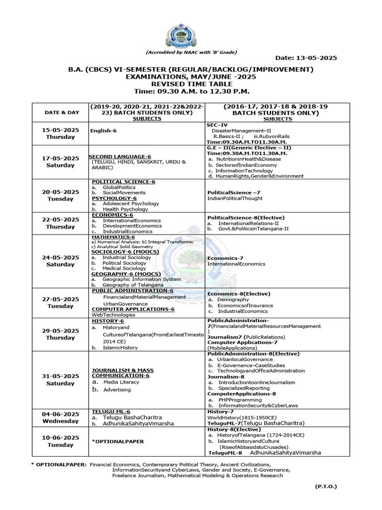 Revised - Ug Vi Time Table May2025-1 | PDF | Biotechnology