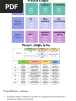 Notatka Present Simple | PDF