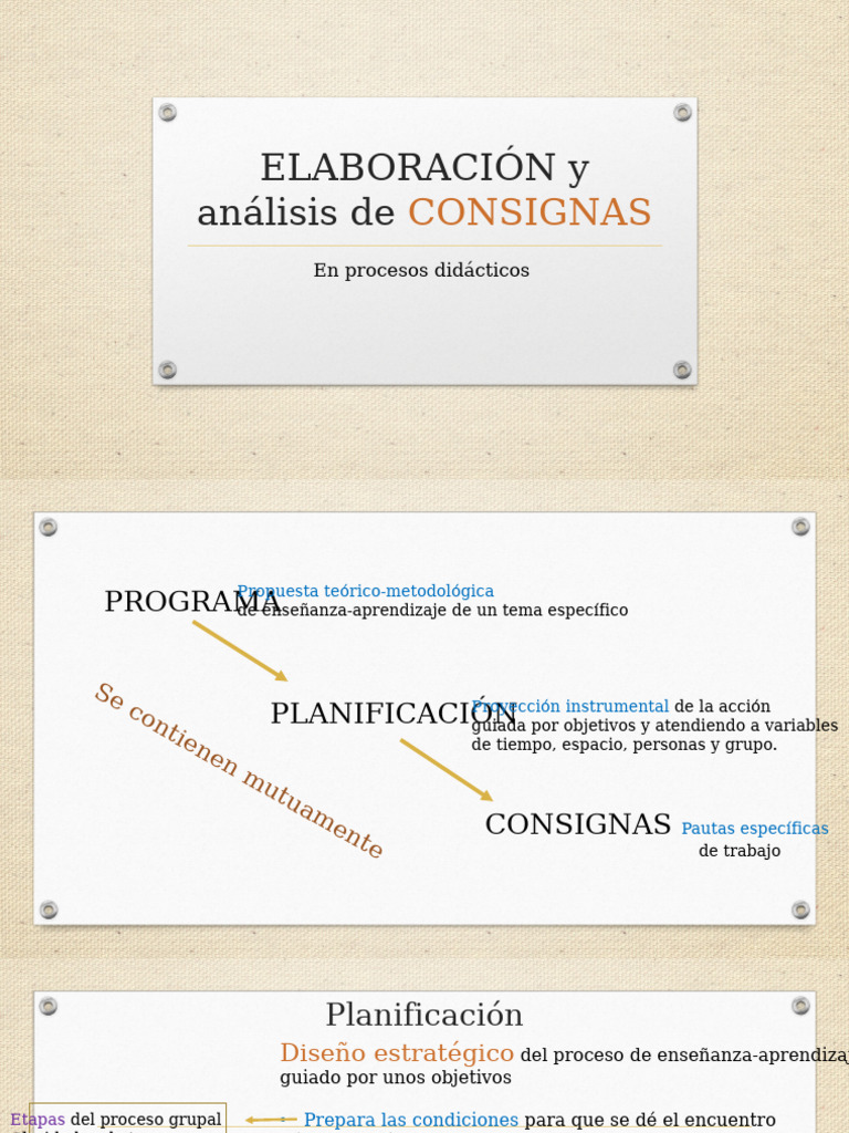 Elaboración de Consignas | PDF