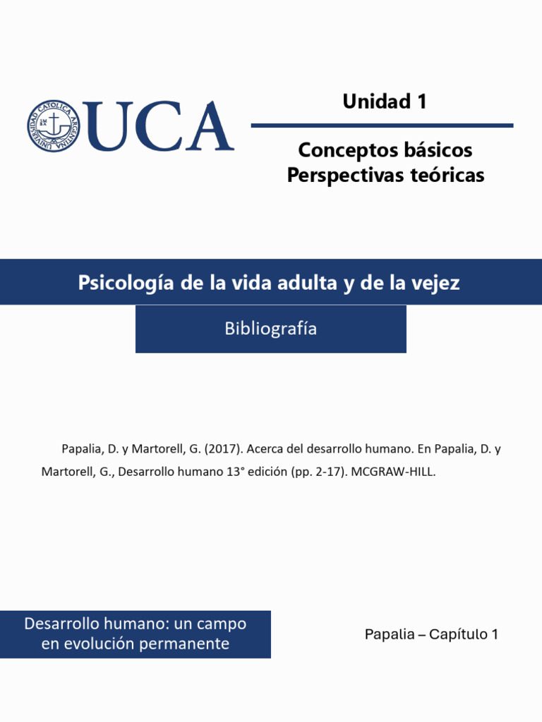 U1 - Conceptos Básicos - Perspectivas Teóricas | PDF | Adultos | Ciencias del comportamiento