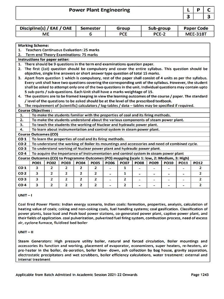 Syllabus 6th Sem | PDF