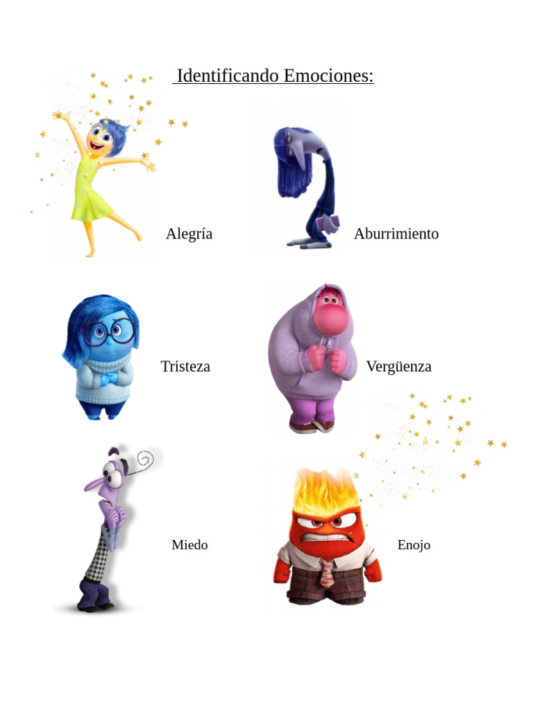 Identificando Emociones | PDF