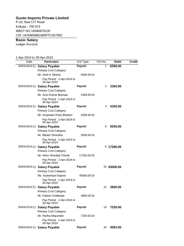 TCS Liability Ledger | PDF | Business
