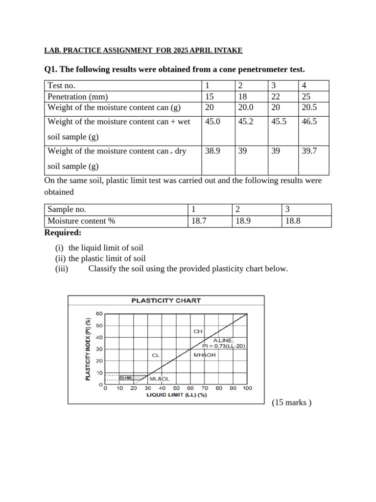 Lab. Practice Assignment 2025 | PDF | Geotechnical Engineering ...