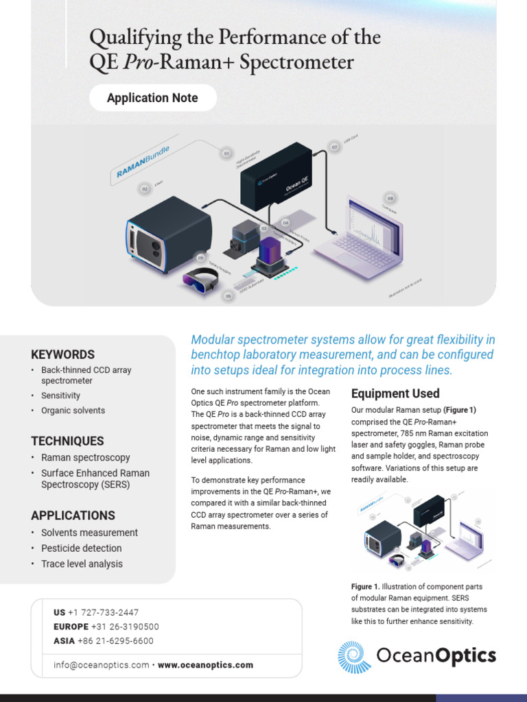 Qualifying The Performance of The QE Pro Raman Spectrometer | PDF ...