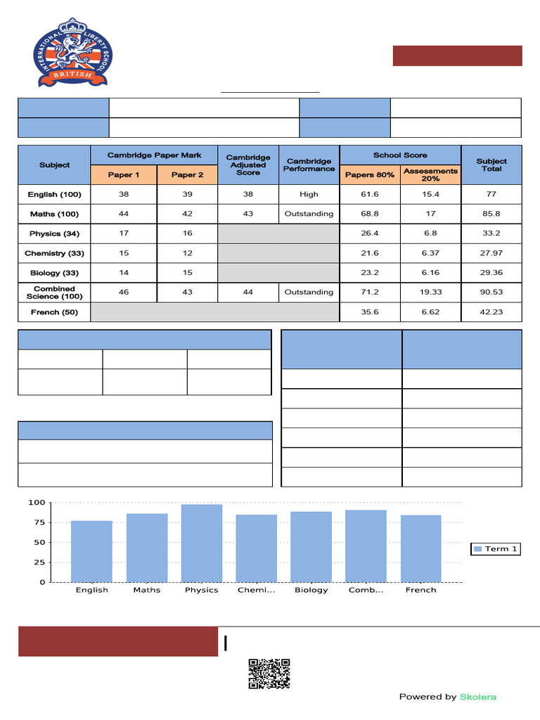 Mid-Year Academic Performance Report | PDF