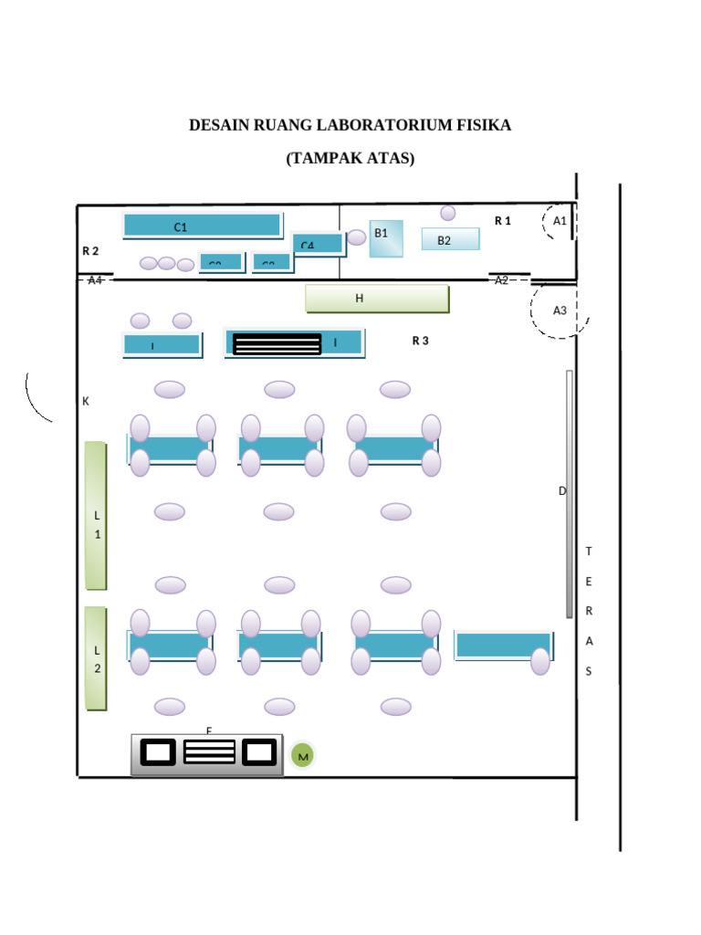 Denah Laboratorium Fisika Terperinci | PDF