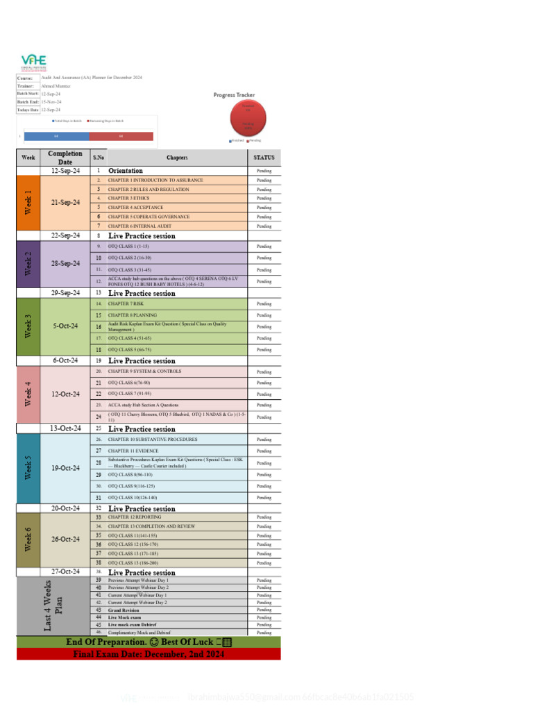AA Planner Dec 24 Self Based | PDF | Accounting