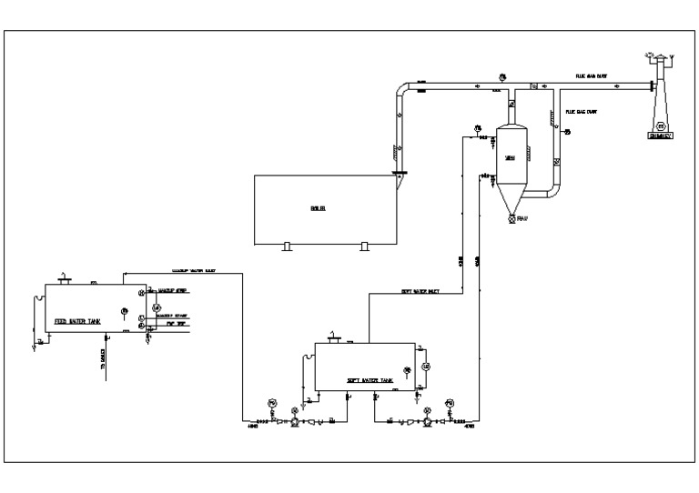 WPH Pid Model | PDF