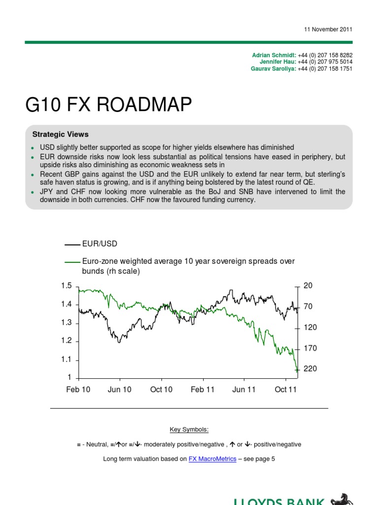 G10 FX Roadmap: Strategic Views | PDF | Hard Currency | Euro