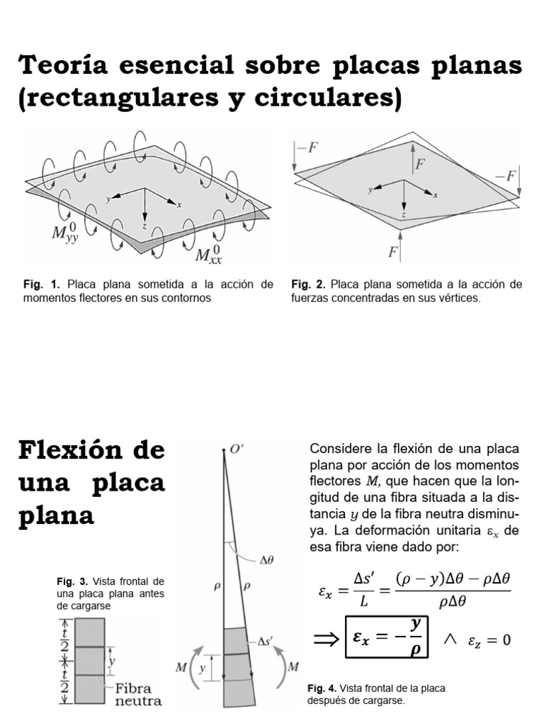 Flexión de Placas Rectangulares | PDF | Doblar | Deformación (Mecánica)