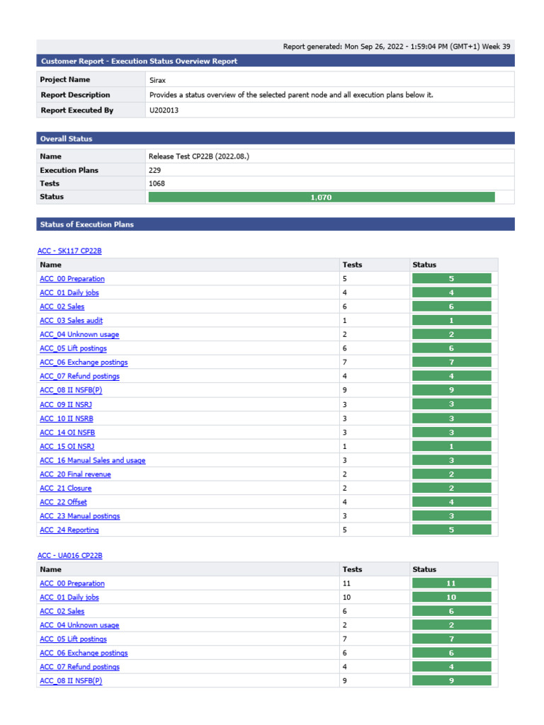 Sirax CP22B - Regression Test On System Level - Overview | PDF | Computing