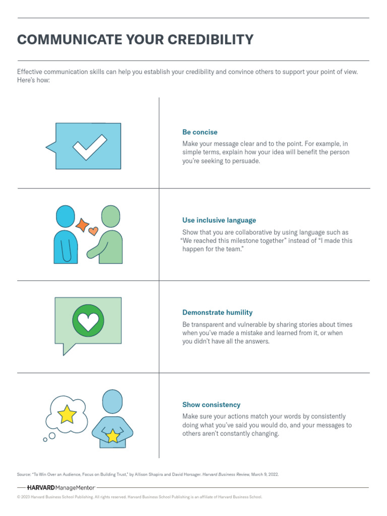 Communicate Your Credibility | PDF | Communication | Human Communication