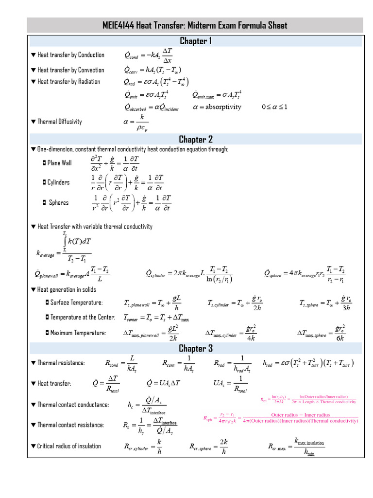 MEIE4144 - Midterm Exam Formula Sheet | PDF | Heat Transfer | Thermal Insulation