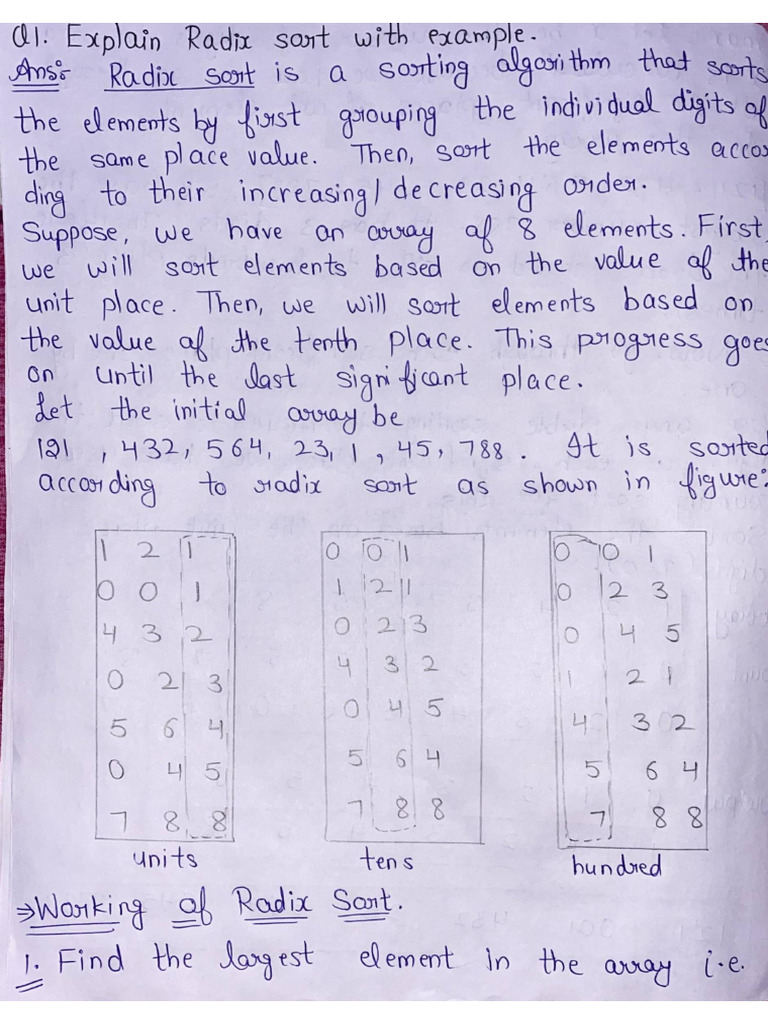 Simran (2425576), MCA-2nd Sem, 3rd Assignment of DAA | PDF