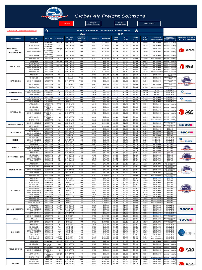 Shipco Air Freight Rates 2025 | PDF | Transport | Freight Transport