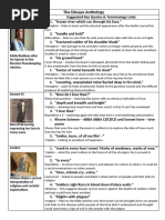Here Are 6 Key Quotes For Each Poem From The AQA Power and Conflict ...