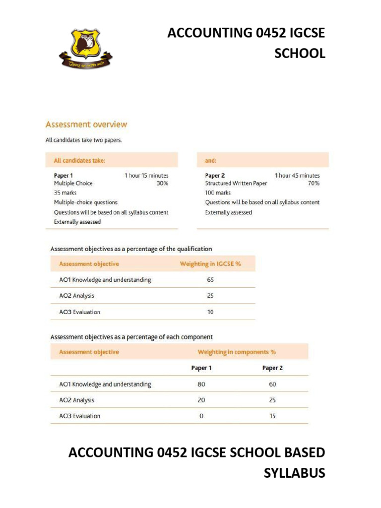 IGCSE Accounting 0452 Syllabus Overview | PDF | Bookkeeping | Debits ...