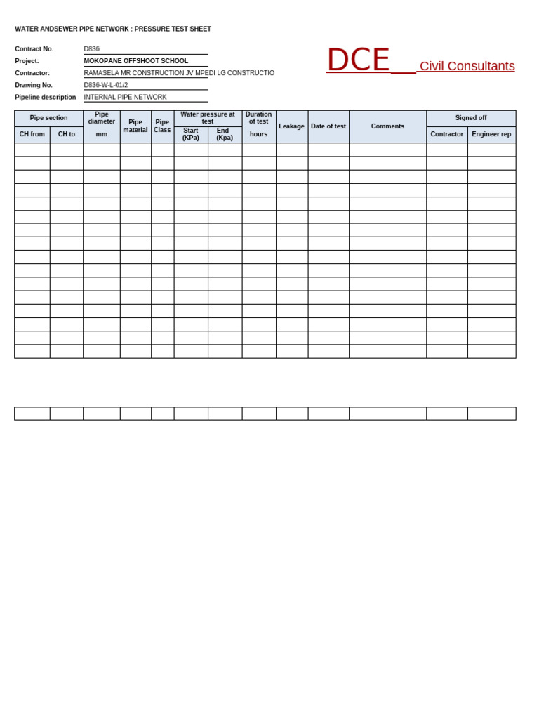 Water Pipeline - Pressure Test Sheat | PDF
